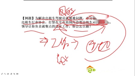 2021年四川公务员面试培训之计划组织管理上(1)|考赞直播课