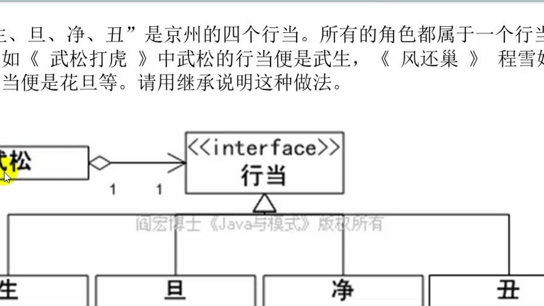 深入浅出设计模式