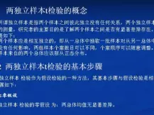 精通SPSS统计分析05