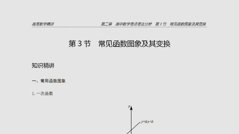 高考数学精讲-3-常见函数图像及其变换