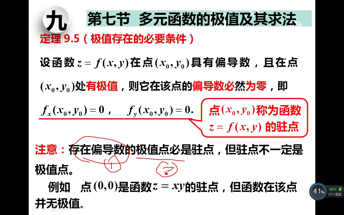 高等数学第9章多元函数微积分第7节多元函数的极值及其求法