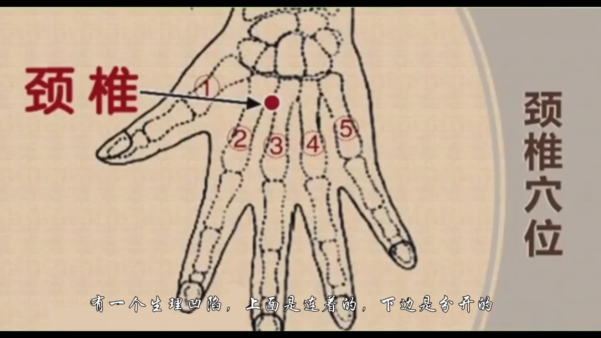 颈椎病怎么治最好,颈椎病引起的头晕恶心怎么办,这些经典配方赶