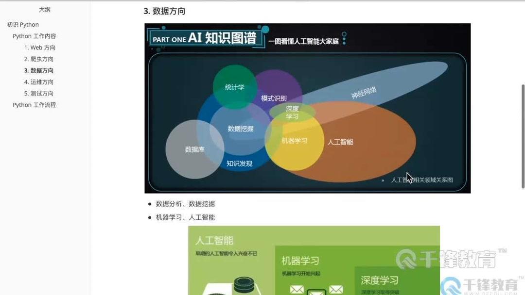 8_2018千锋Python初识-3Python的工作内容和流程2