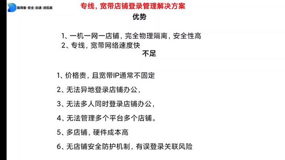亚马逊卖家使用宽带专线管理店铺的优点和不足#亚马逊