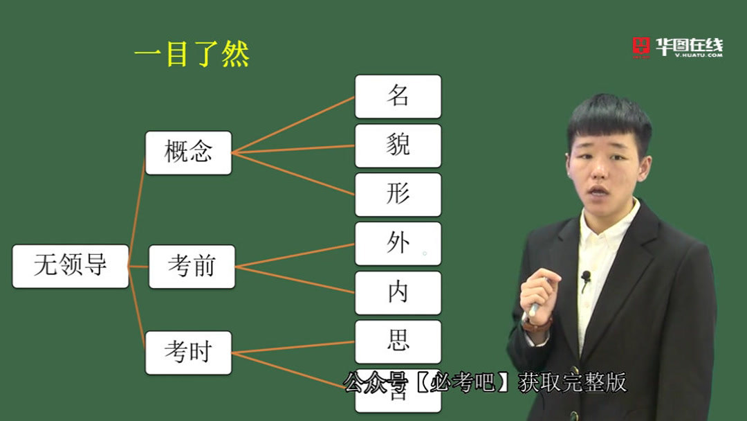无领导小组-概述
