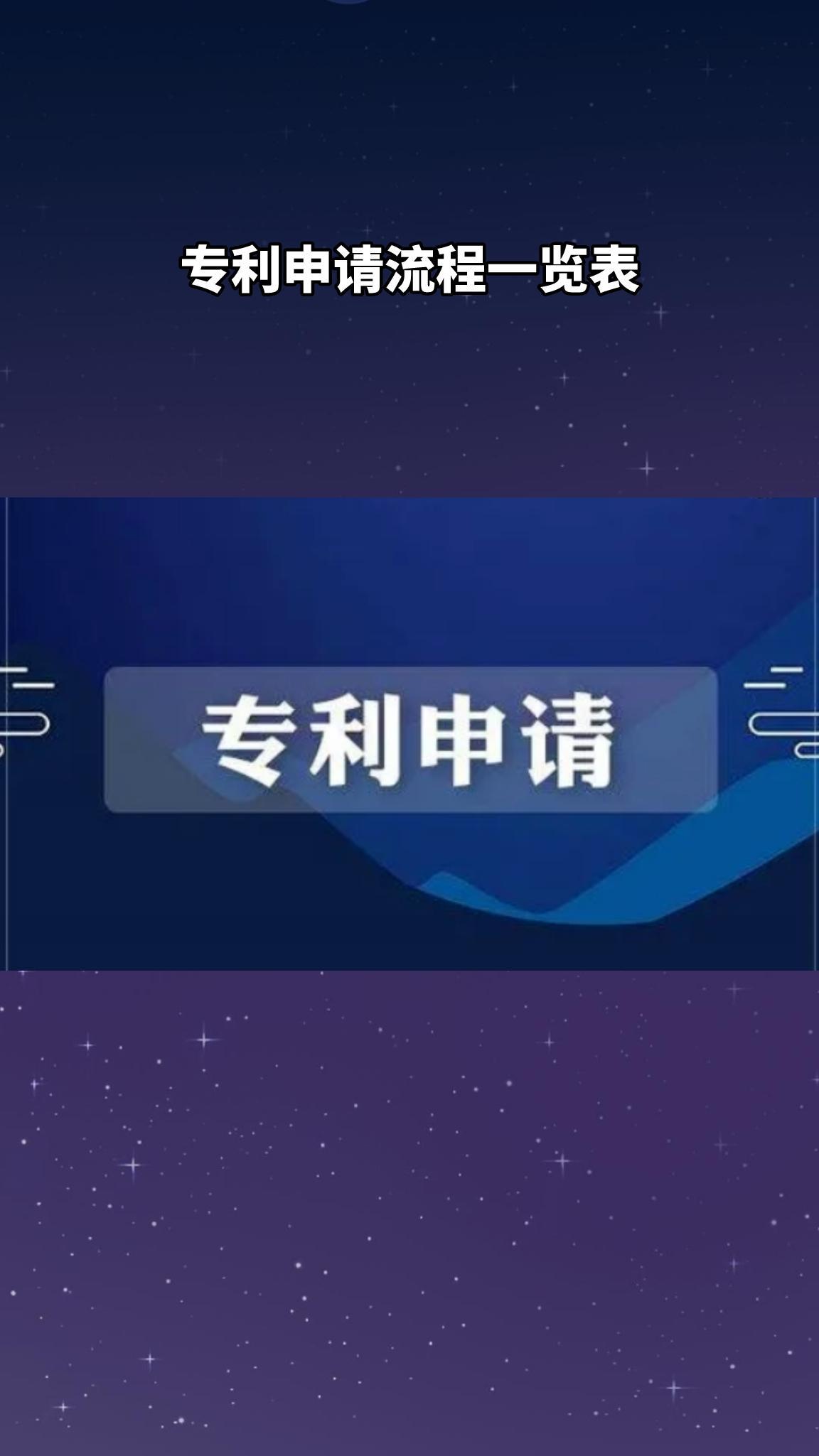 专利申请流程一览表