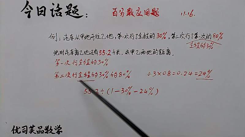 2020六年级数学上册必考点:百分数应用题精选练习,优司芙品数学