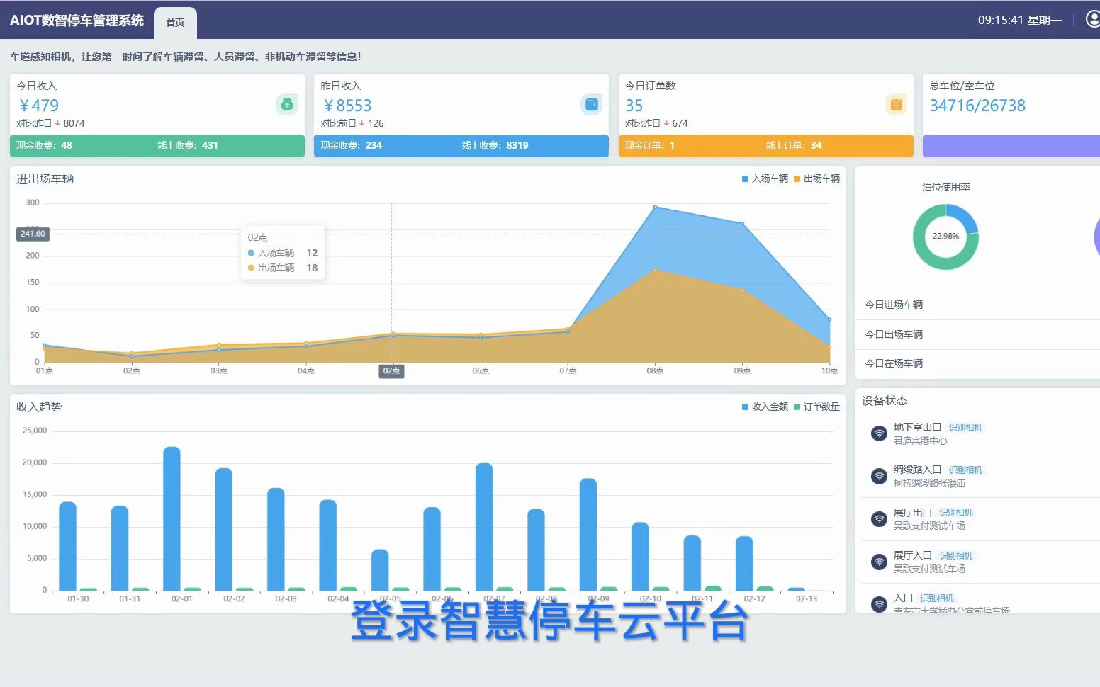 车牌识别纯云系统 设备管理