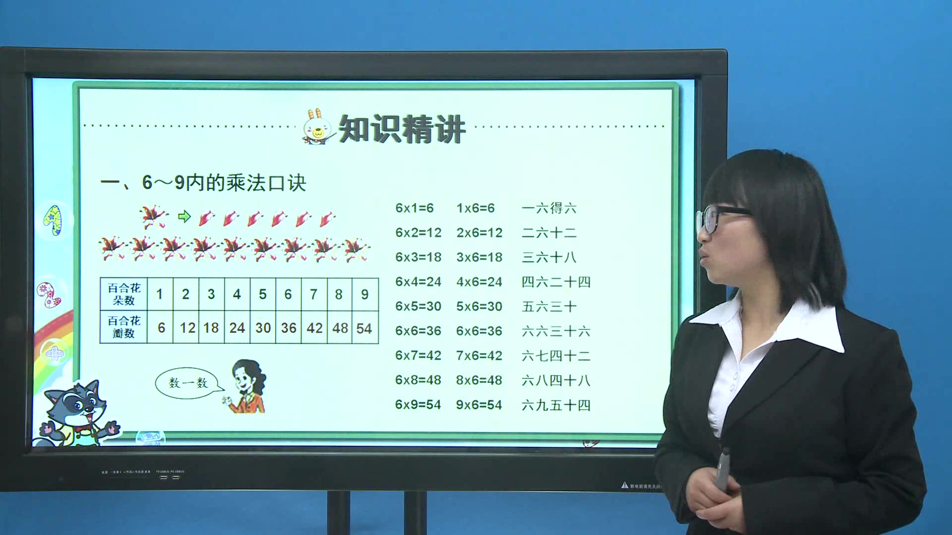 北京版小学数学二年级上册_第5章:表内乘法和除法(2)