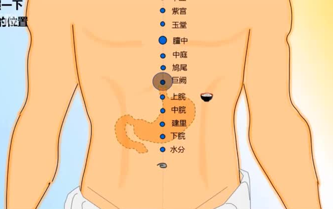[中 医]中医经络穴位快速记忆--005十二正经(四)足太阴脾经的穴位
