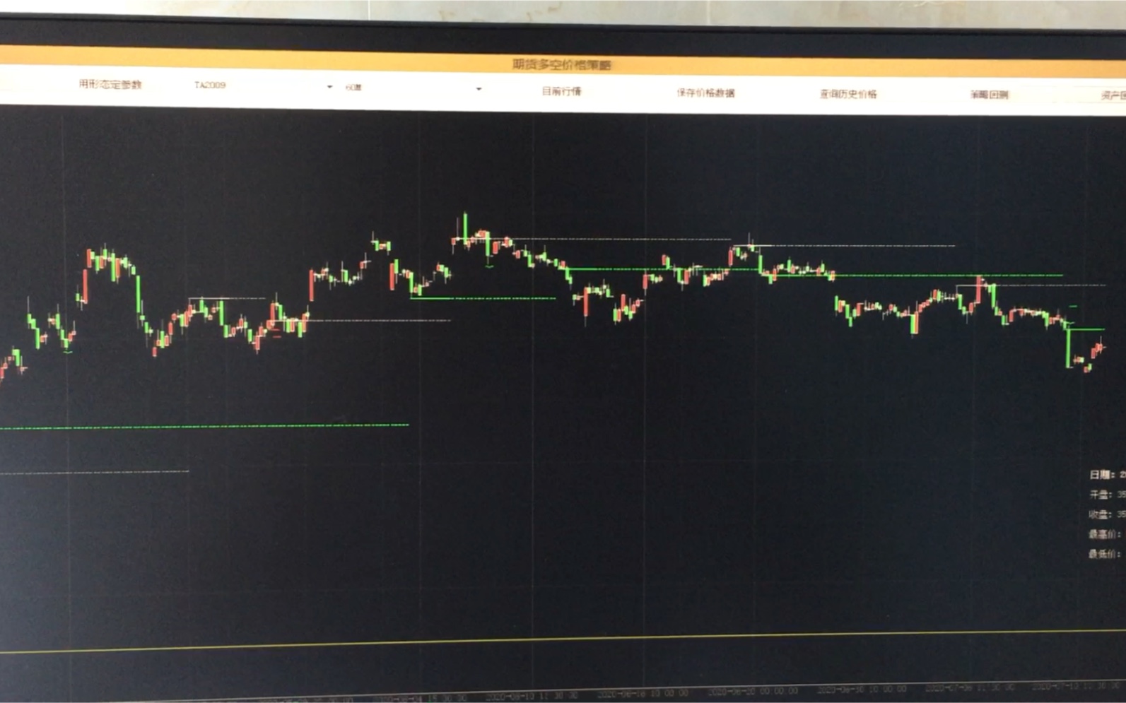 机器学习不适合做量化交易,我喜欢显式的模型策略