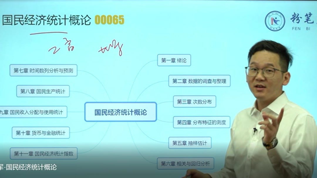 2020年自考课程-国民经济统计概论精讲课程-粉笔慧考自考本科课程
