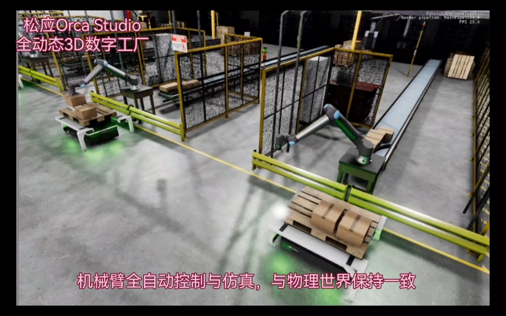 ...仿真平台Orca Studio,助力打造黑灯工厂,构建仿真模拟效率提升10倍+ !