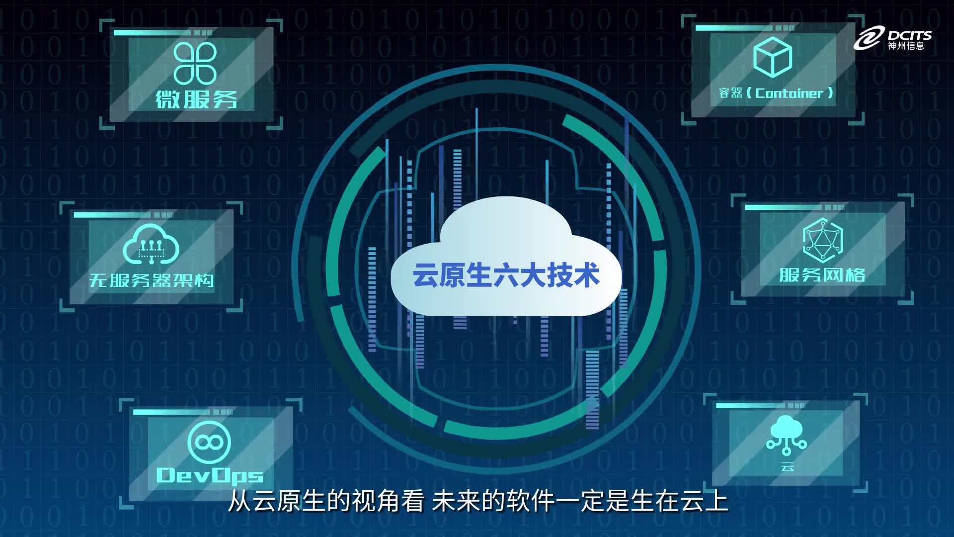 《数字化的力量》动漫视频第四期