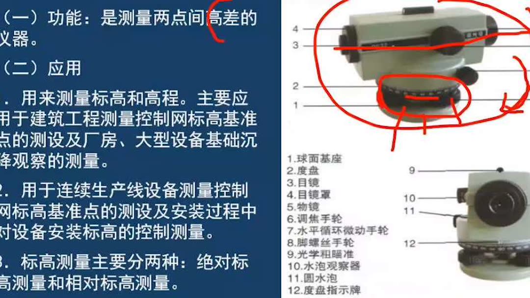 二级建造师-机电6-测量仪器的功能和使用
