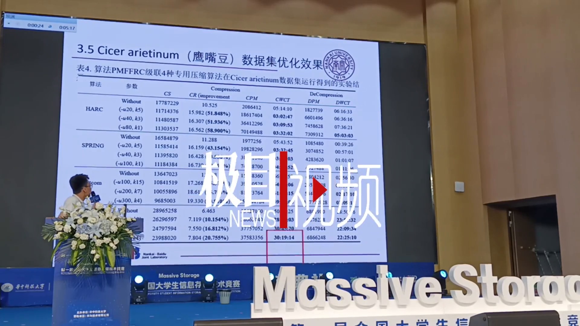 赛题聚焦企业难题!信息存储技术领域全国大赛在汉举行