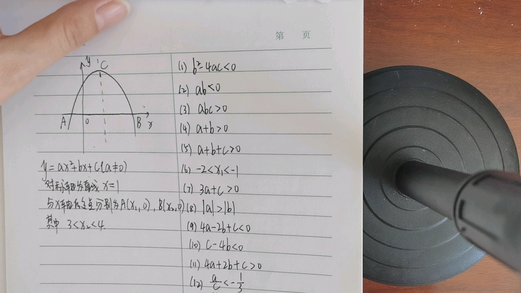 二次函数符号问题 视频二