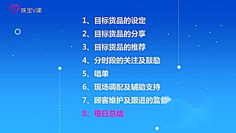李国通《简报会议跟进第二讲》