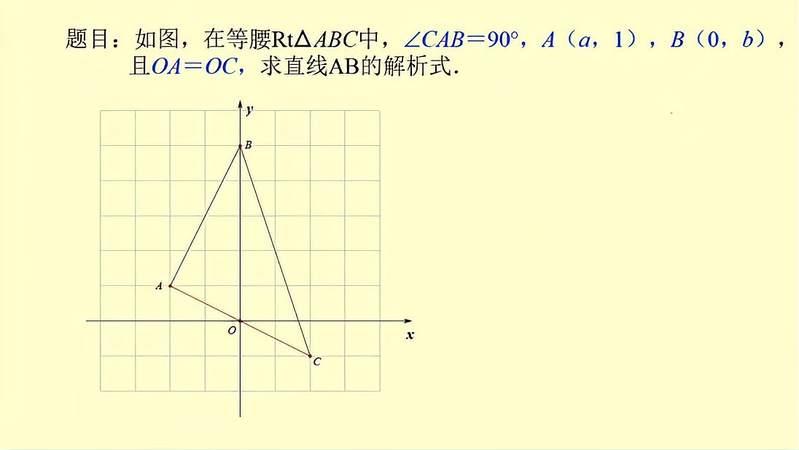 八年级数学:一次函数存在性问题2.1