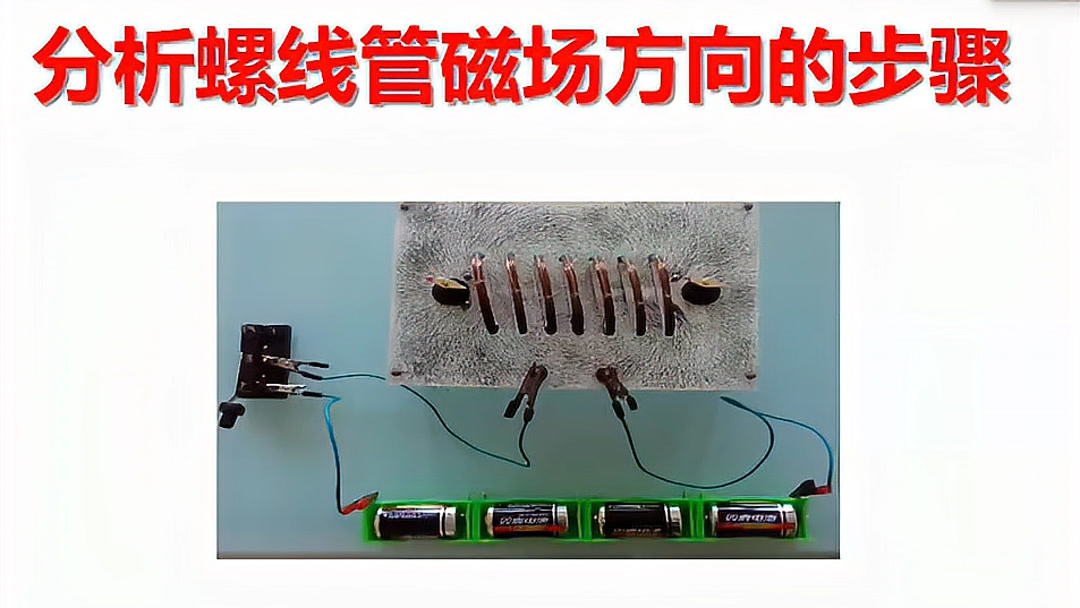 右手螺旋定则是解决物理通电螺线管磁场方向的利器,我们必须掌握