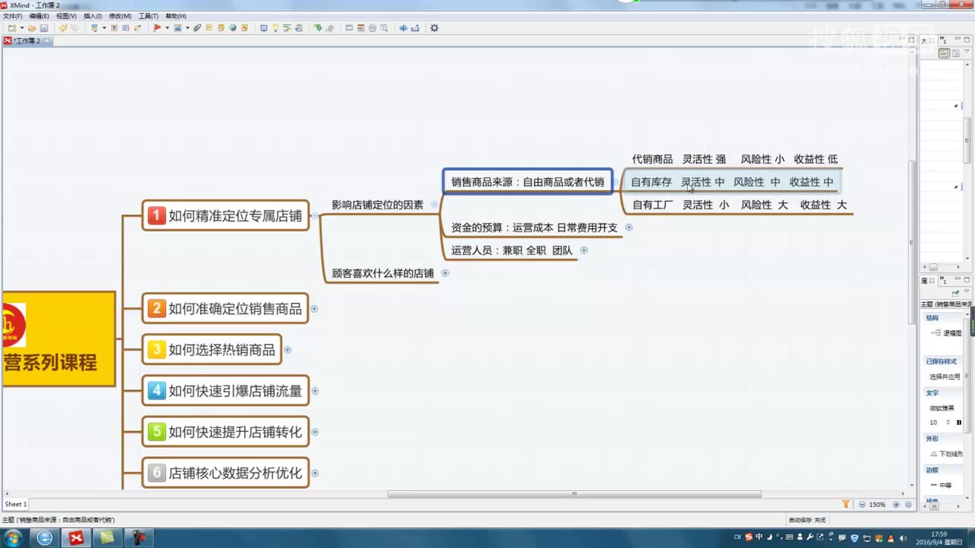 淘宝培训运营教程全集 新手店铺运营系列课程(一) 如何精准定位专属...