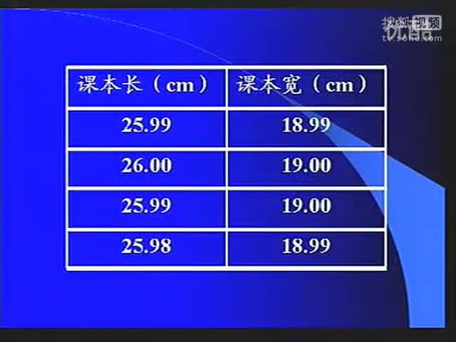 新课程初中物理实验实录视频 01用刻度尺测长度