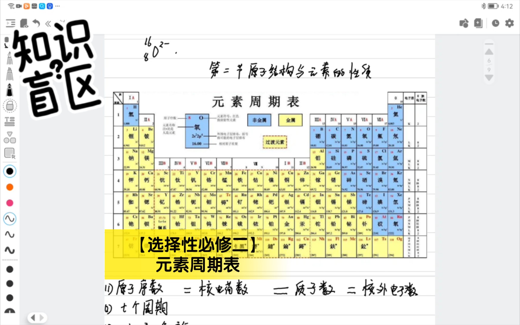 【选择性必修二】元素周期表
