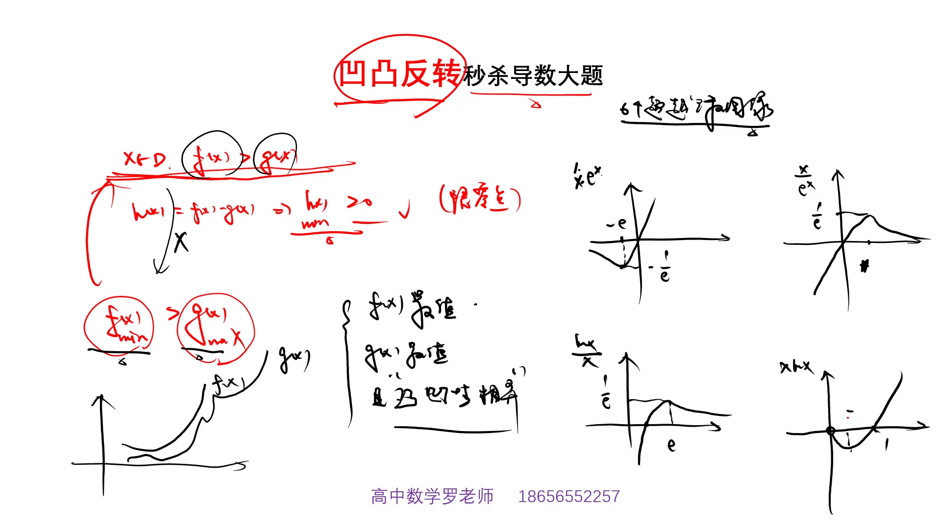 凹凸反转秒杀导数不等式大题