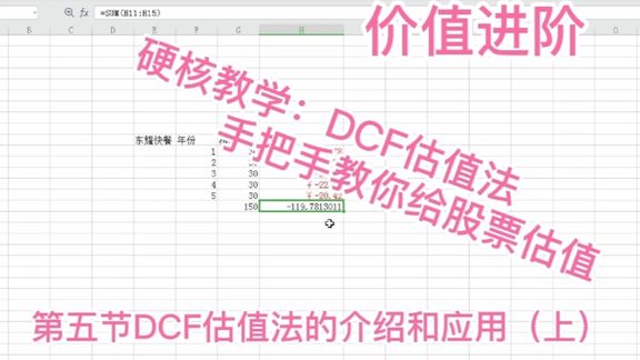 【价值进阶】手把手教你给股票体检,DCF估值法的实用说明书05a.