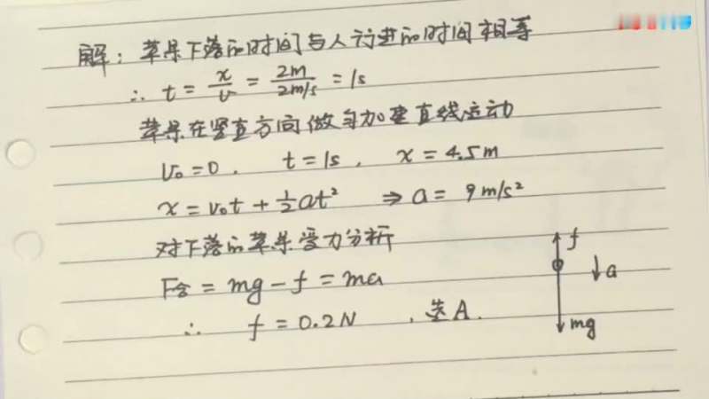 牛顿第二定律解决动力学问题