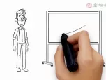 合格交易者第二十课-经典形态图表分析(1)