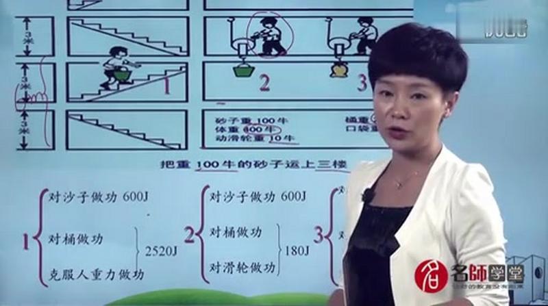 九年级物理 机械效率的定义及理解「高清版」