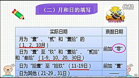票据和结算凭证的填写要求-赖湘兰老师微课
