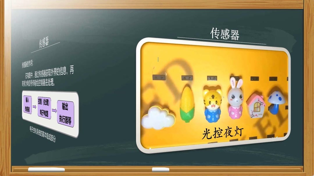 什么是传感器,常见的传感器都i有那些?他们都有什么用呢?