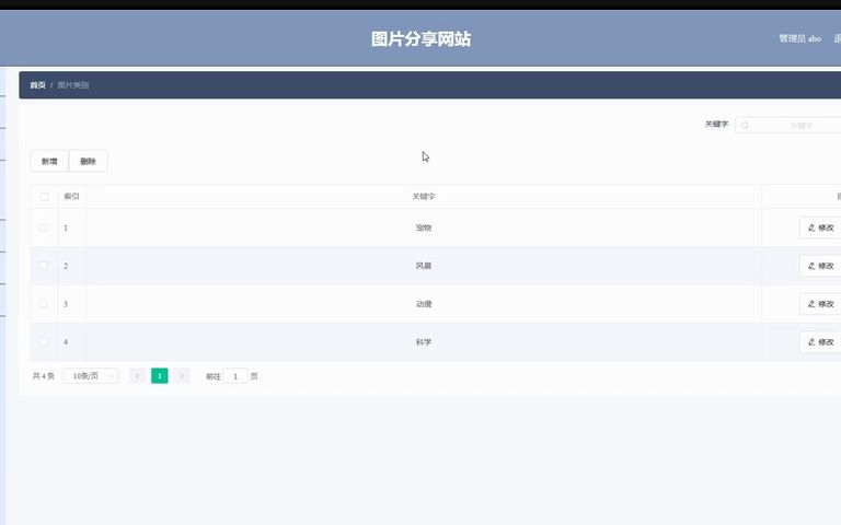 计算机毕业设计---图片分享网站的设计与实现,河北工程技术学院,专业...