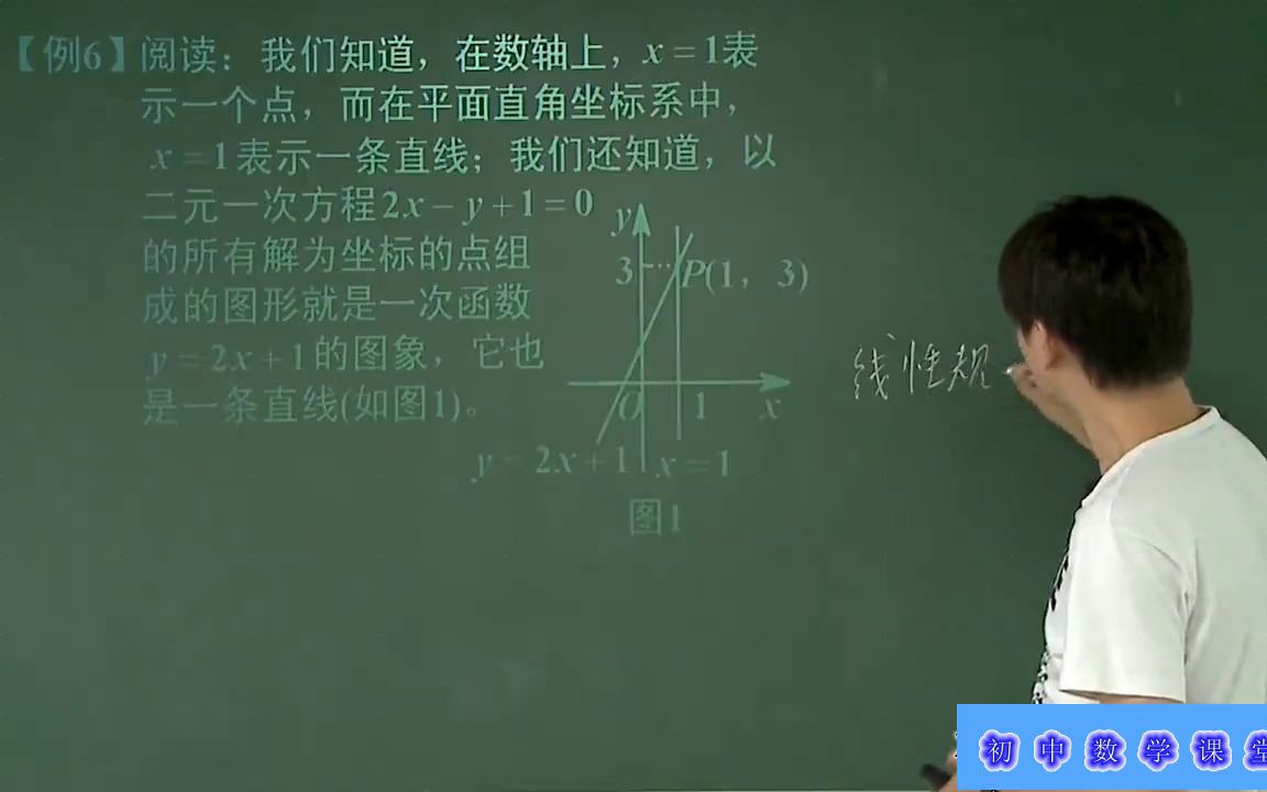 初二数学:函数与方程、方程组、不等式的综合问题,直击考点