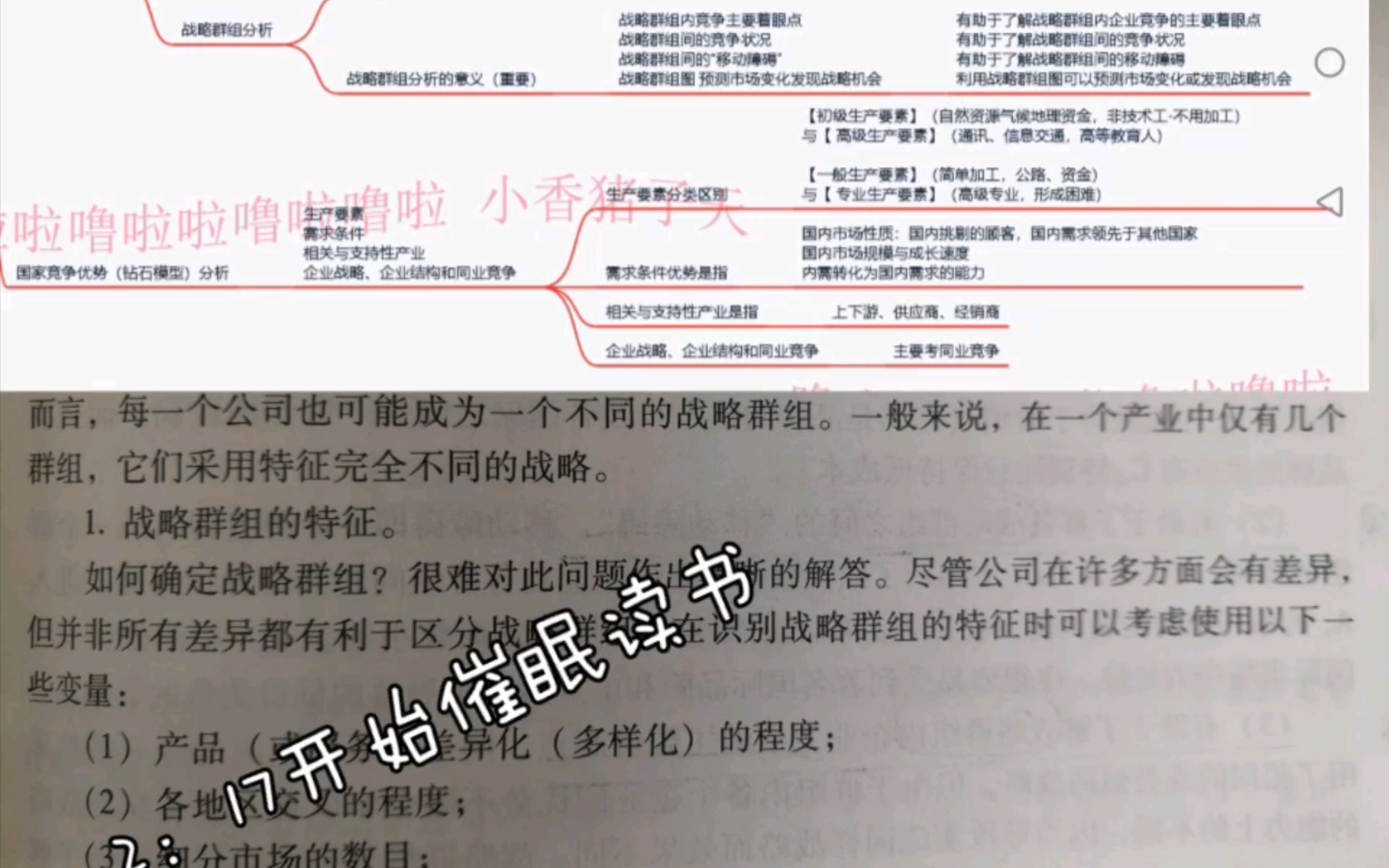 CPA战略10(2021)-产业内的战略群组、国家竞争优势(钻石模型)分析