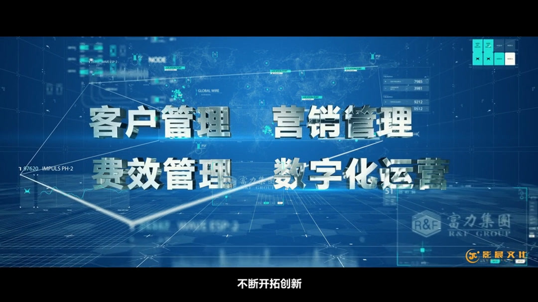 地产类集团后期制作总结宣传片(佛山影晨文化)