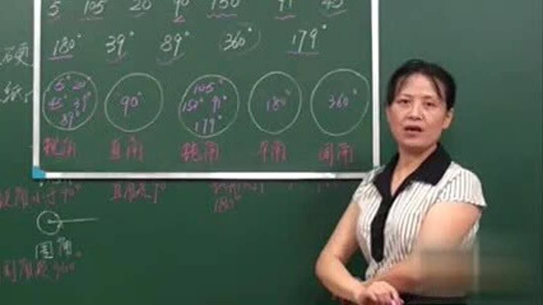苏教数学4上-第02课第3节、角的分类和画角