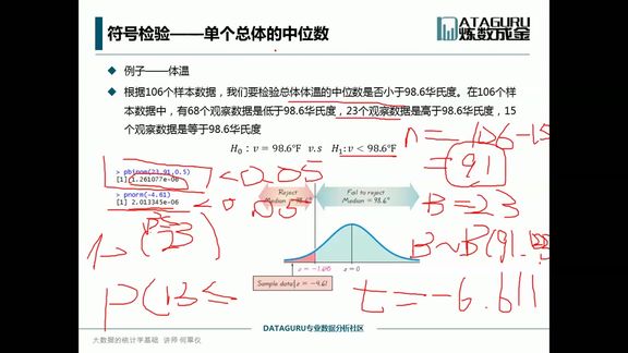 数据的统计学基础,R语言做统计学系统教程:第50讲