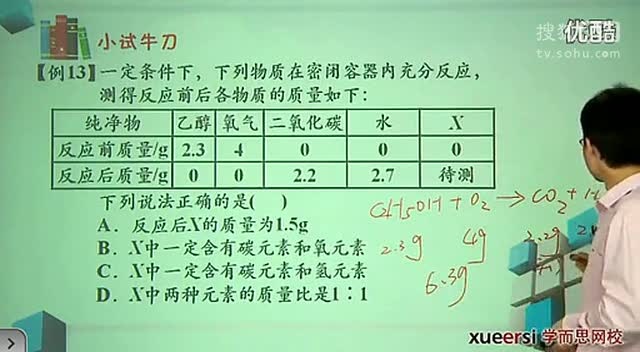 (3) 质量守恒定律例13-例15 学而思化学课堂视频二