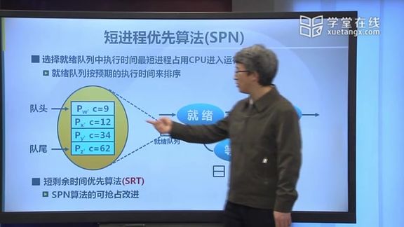 操作系统原理: 15.3 先来先服务、短进程优先和最高响应比优先调