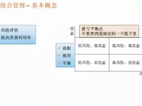 [希赛信息系统项目管理师考前培训视频教程(最新版)].张老师.39.第二十...