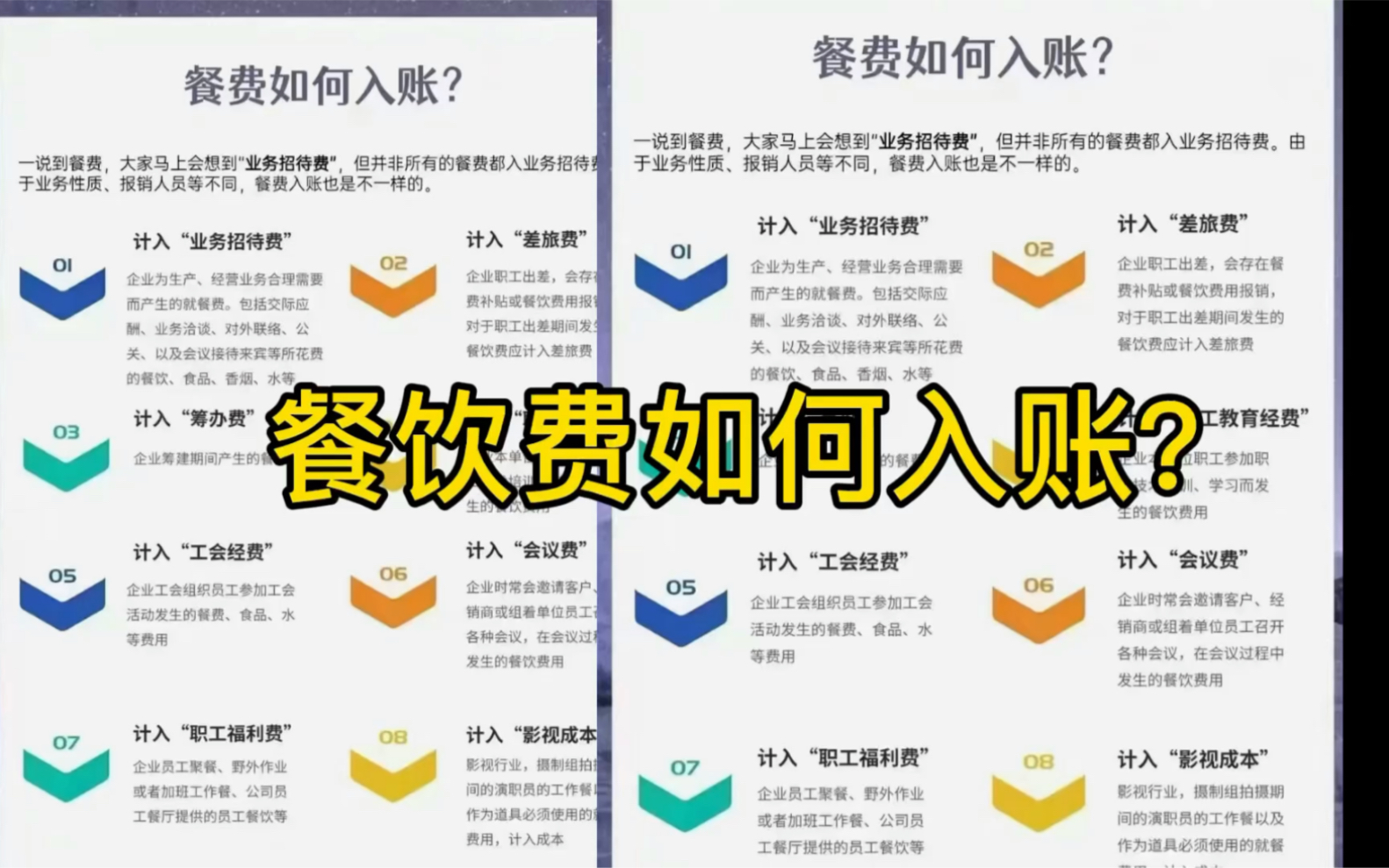 餐费如何入账?