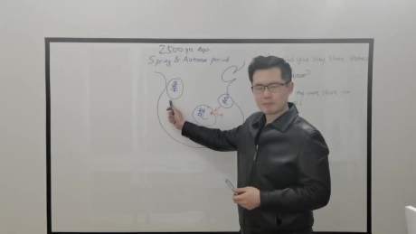 活动作品“岂曰无衣,与子同裳”用英语怎么说