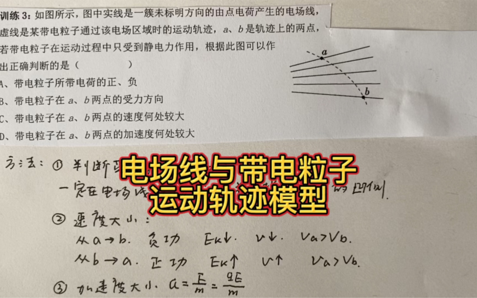 解题方法!电场线与带电粒子运动轨迹模型,典型考题!
