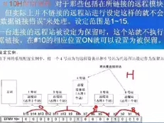 plc编程软件 plc编程学习资料 plc编程入门