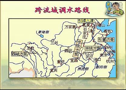 水资源的合理开发和利用.