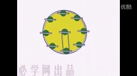 CATIA教程DMU视频案例大全242 保持工件姿势不变的运转机构