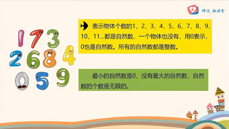 四年级数学基础,阿拉伯数字是怎么形成的?数位是怎么形成的?